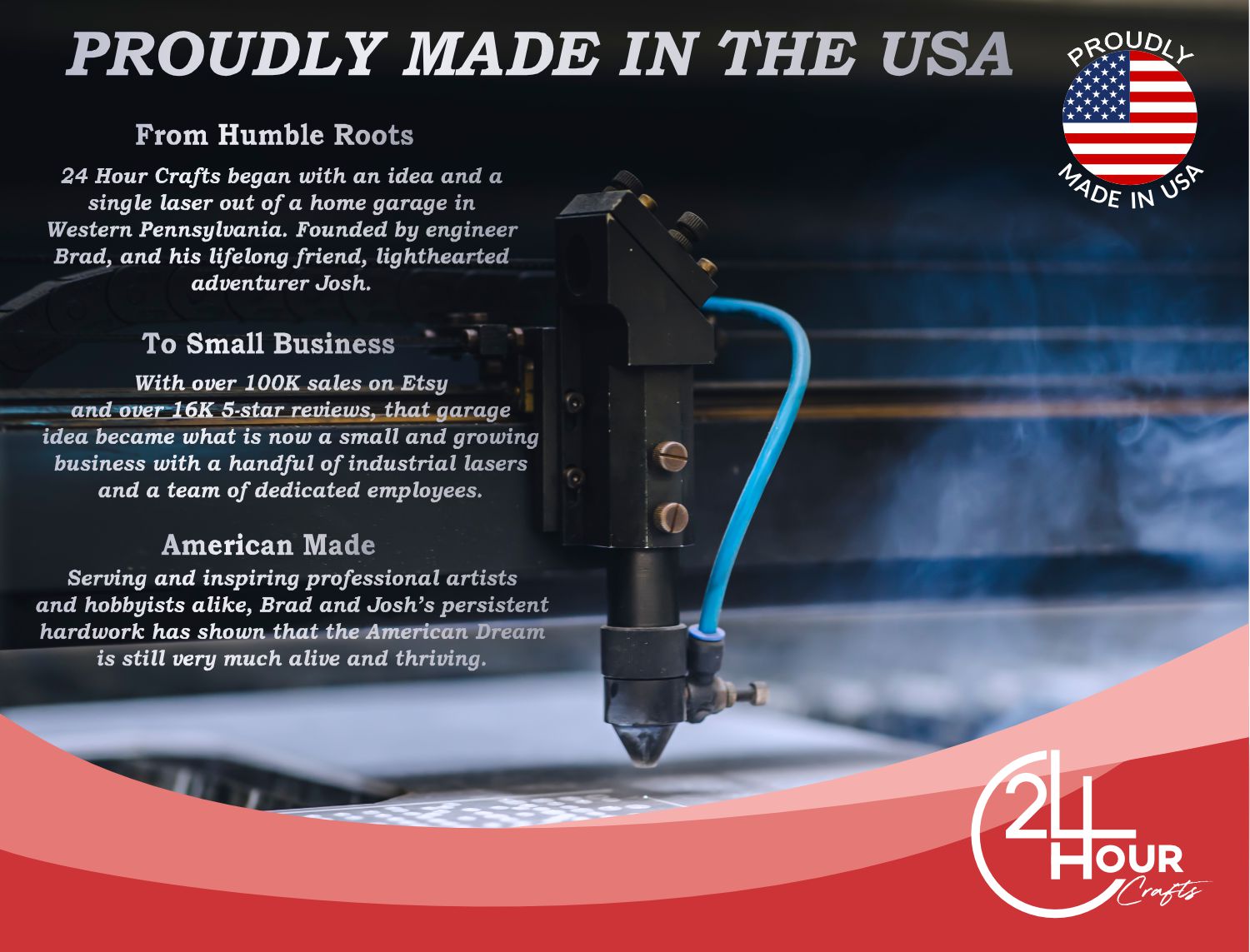 24 Hour Crafts wood craft shapes ships in 24 Hours or FREE